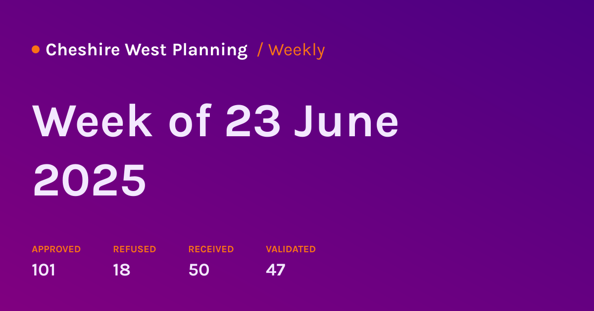 Planning Applications Week of 23 June 2025 — Cheshire West